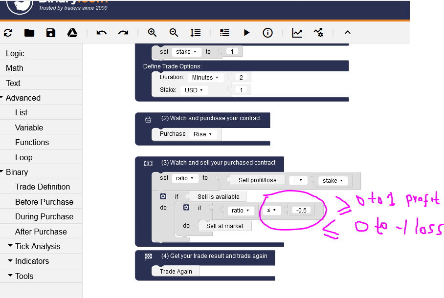 Help · Issue #2057 · binary-com/binary-bot · GitHub