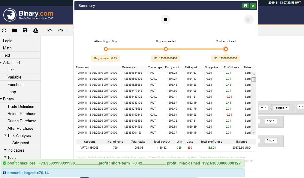 I create an profitable strat · Issue #2128 · binary-com/binary-bot · GitHub