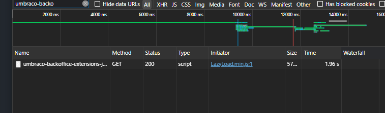 Generated JavaScript from App_Plugins is slow when debugging in Visual Studio · Issue #10252 ...
