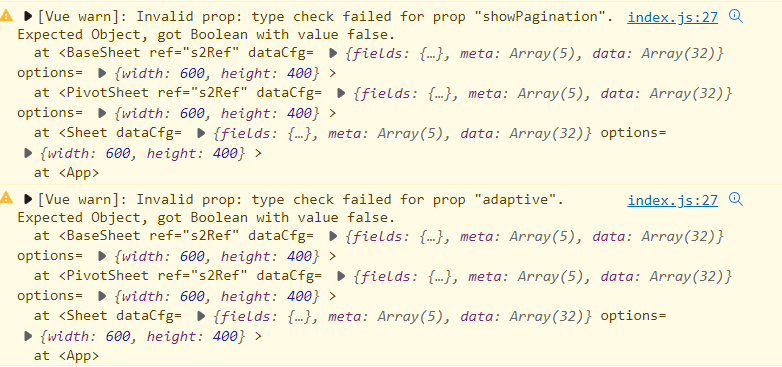 🐛showPagination和adaptive的警告 · Issue #1547 · antvis/S2 · GitHub