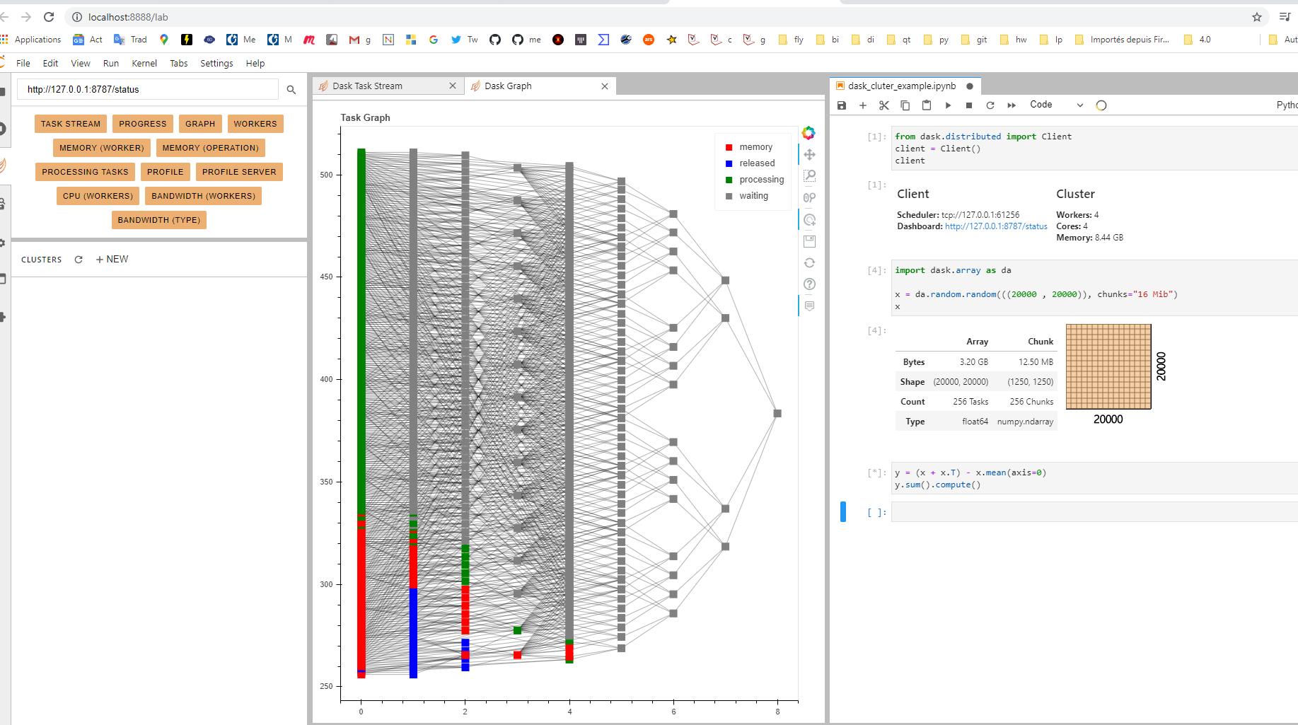 dask_labextension is magic · Issue #873 · winpython/winpython · GitHub
