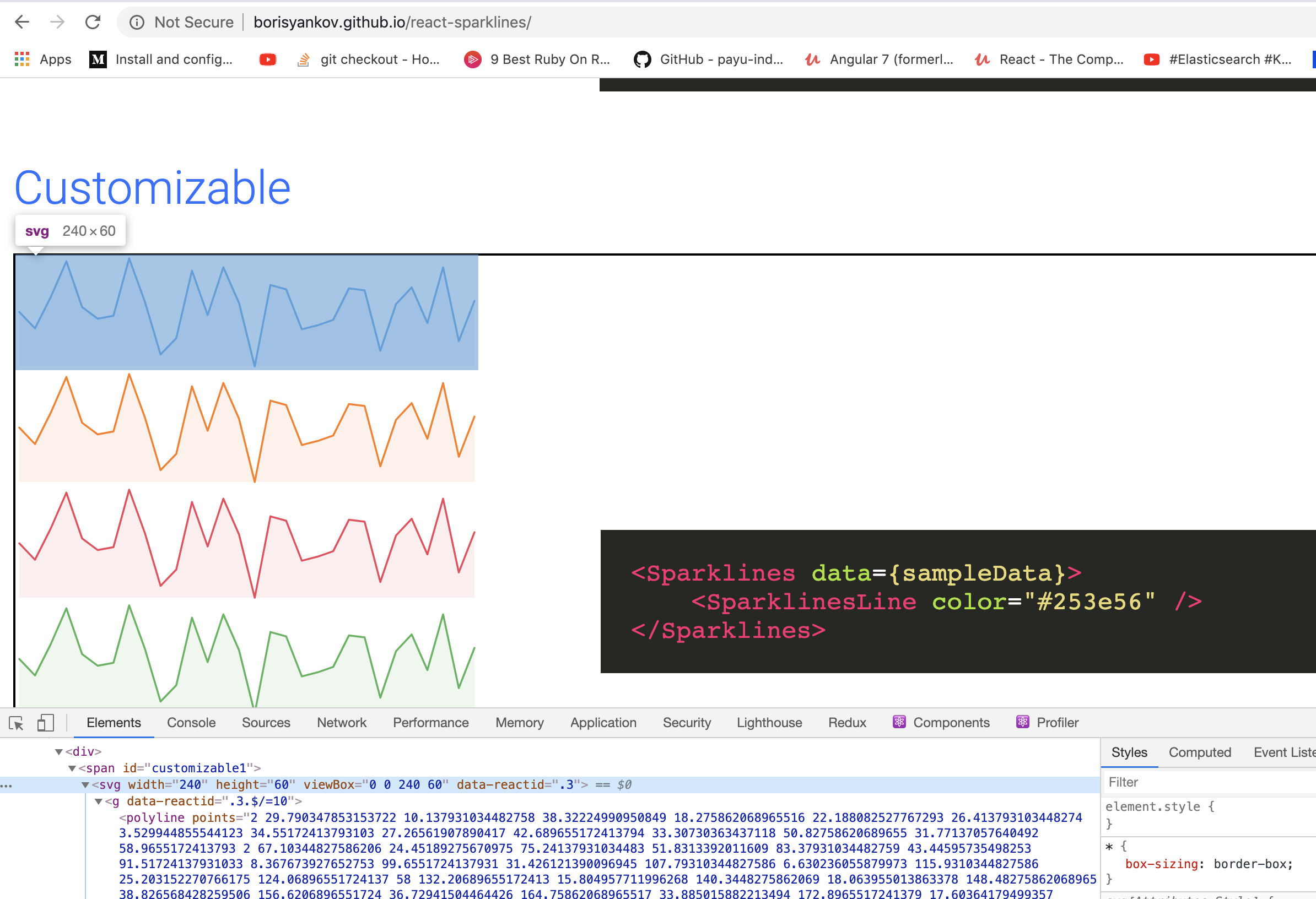 How To Remove Unwanted Space Between Sparkline Parent Div Border And 