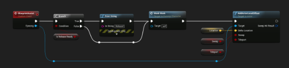 Reroute node support like UE4? · Issue #83 · newcat/baklavajs · GitHub