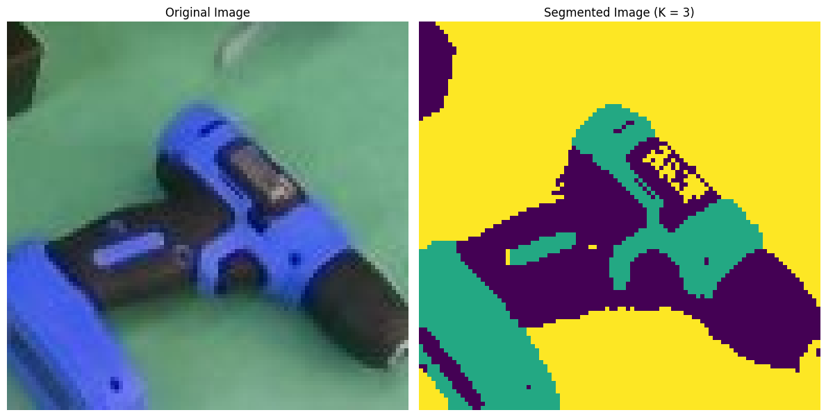 GitHub - hamaskhan/YOLO-Darknet-CVAT: YOLOv4 and Darknet trained on ...