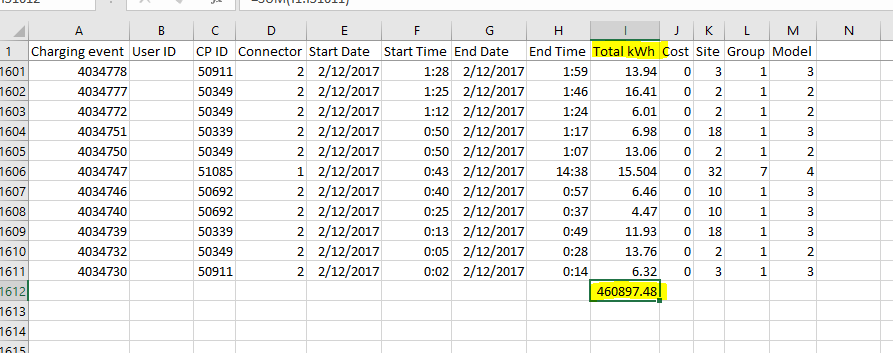 Data build part problem · Issue #1 · daisukekodaira/Probabilistic-Forecasting-Model-for-Non ...
