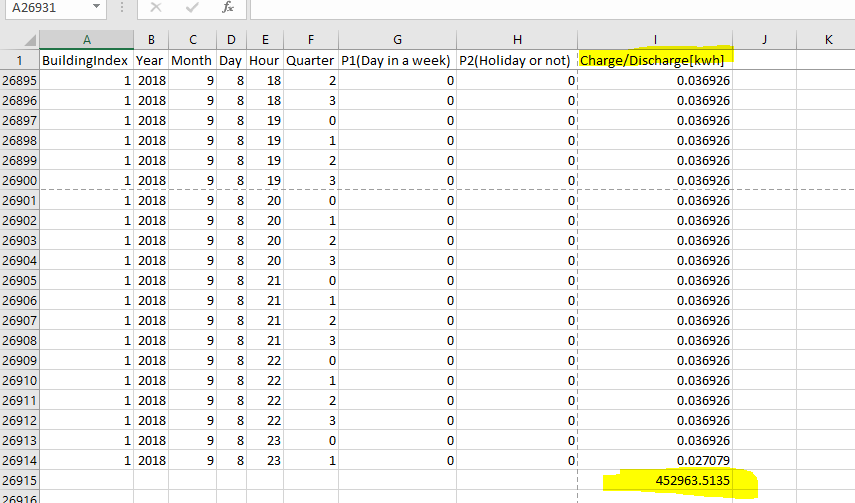 Data build part problem · Issue #1 · daisukekodaira/Probabilistic-Forecasting-Model-for-Non ...