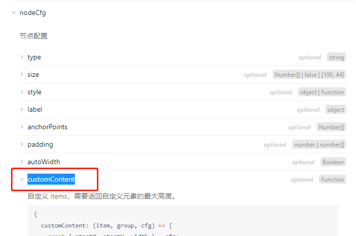 🧐[问题] 辐射图如何自定义节点 组织架构图中的: customContent · Issue #1609 · ant-design/ant-design-charts · GitHub
