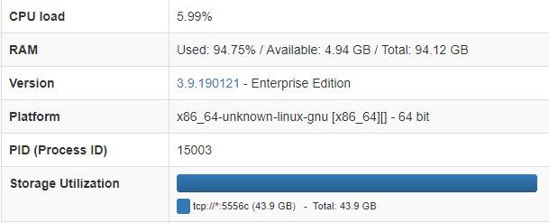 nTopNG Memory Leak · Issue #2366 · ntop/ntopng · GitHub