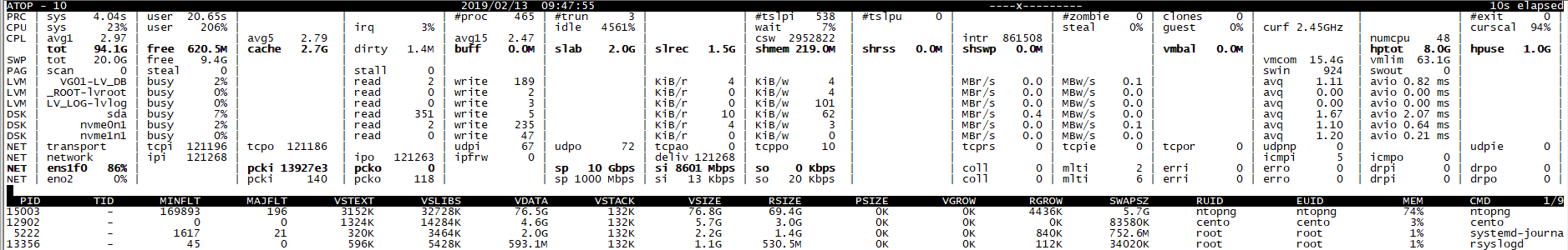 Ntopng Memory Leak · Issue 2366 · Ntopntopng · Github 