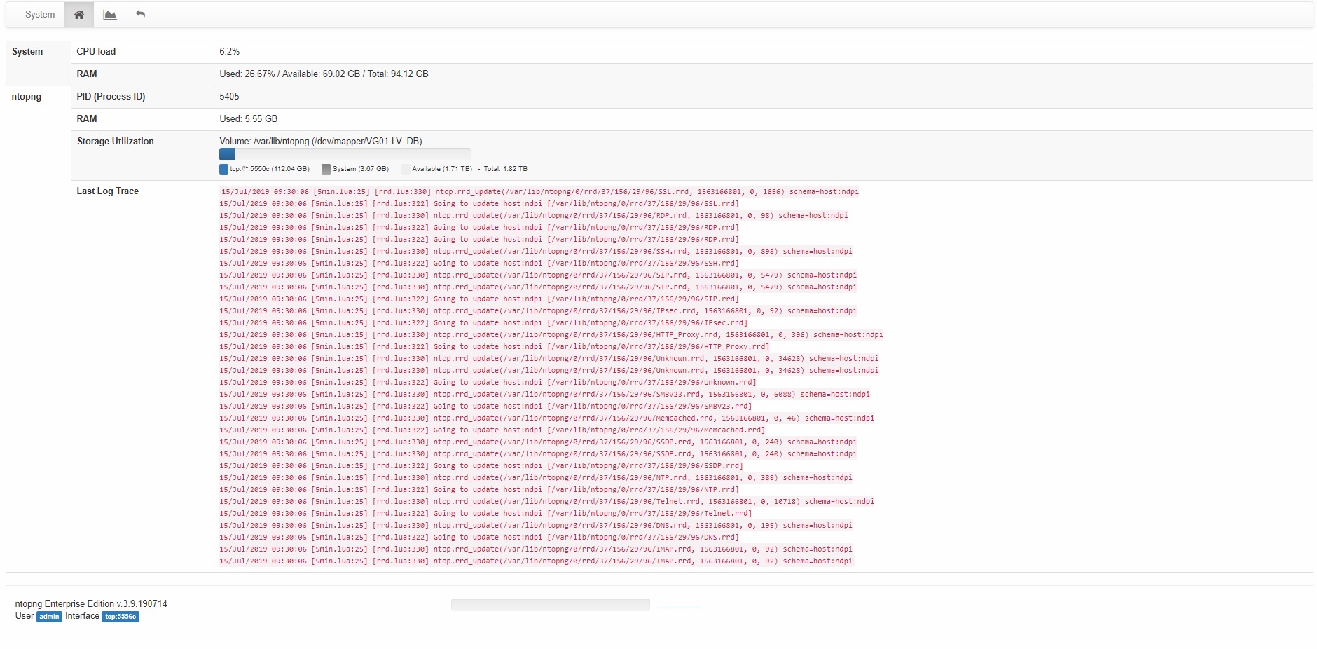 [nTopng] Doesn't show some data · Issue #2719 · ntop/ntopng · GitHub