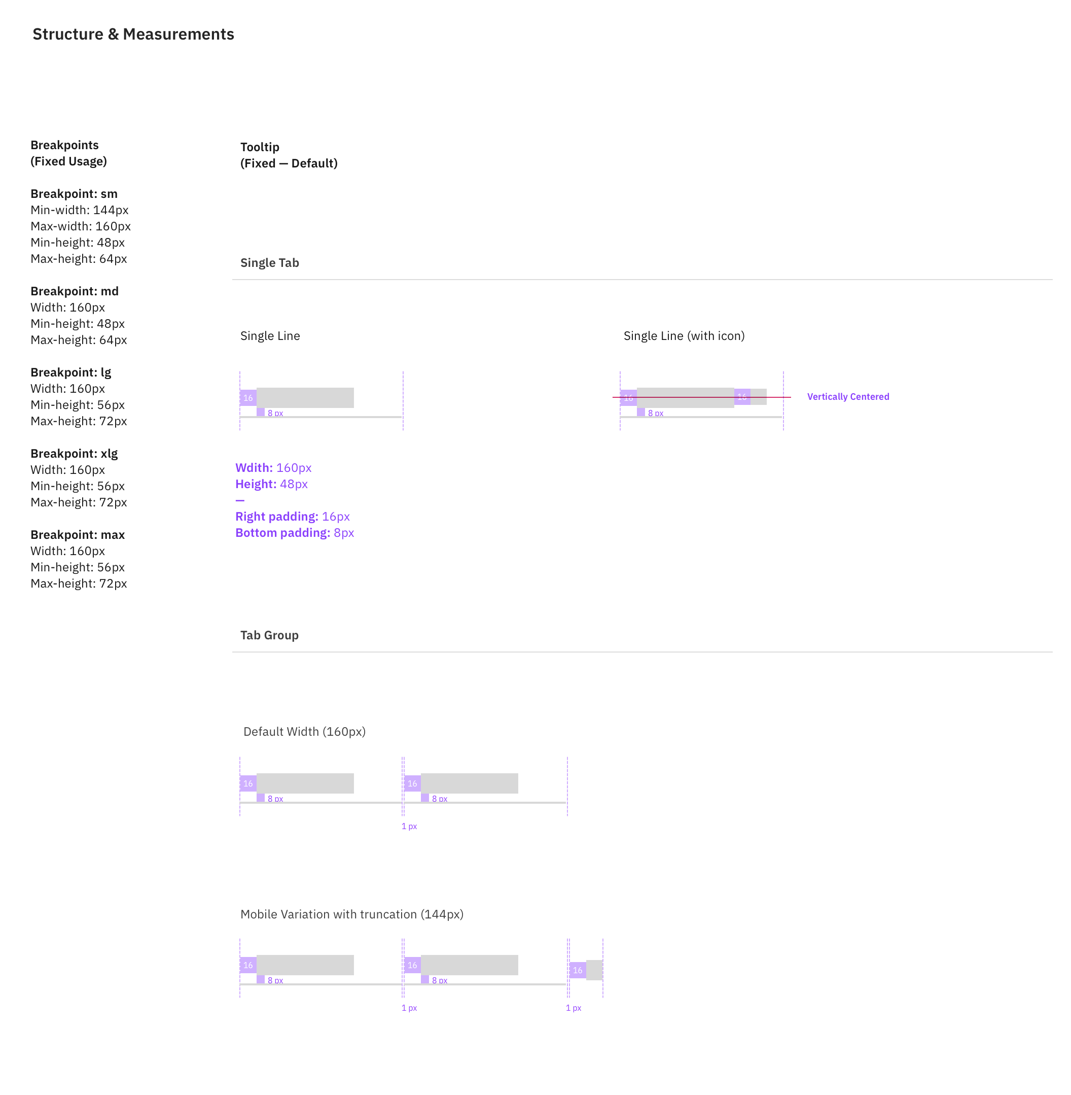 Experimental Component - Tabs - Design · Issue #1241 · carbon-design-system/carbon · GitHub