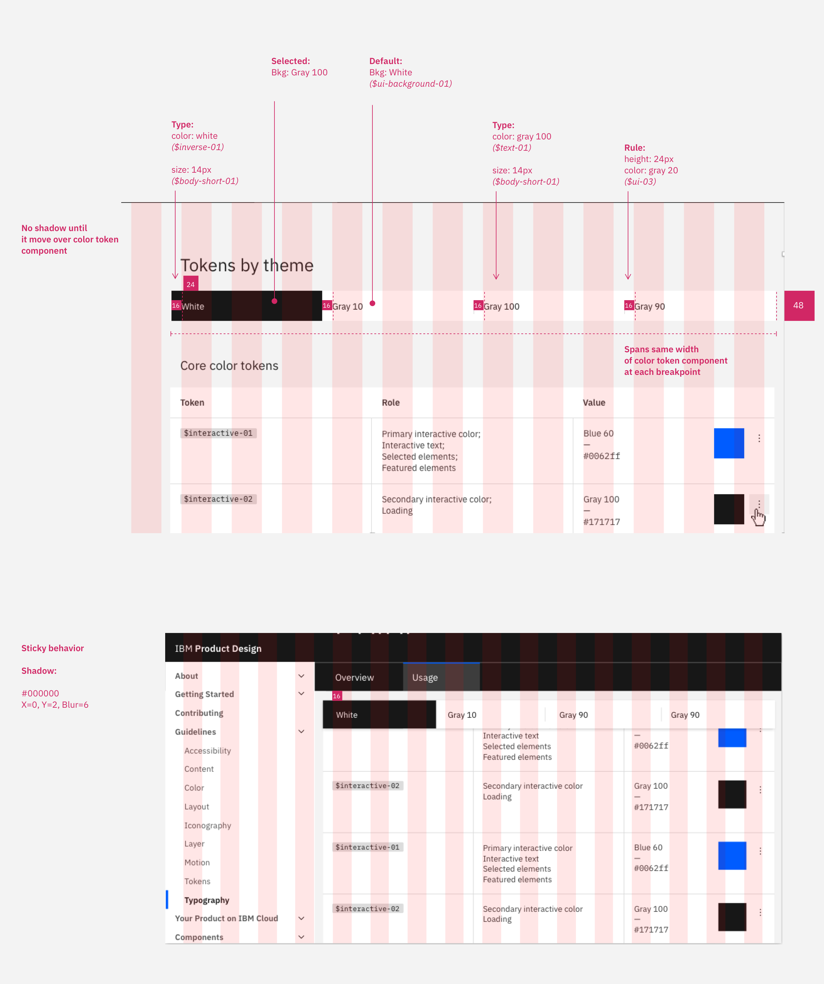 Carbon X Website Component: Content Switcher · Issue #638 · carbon ...