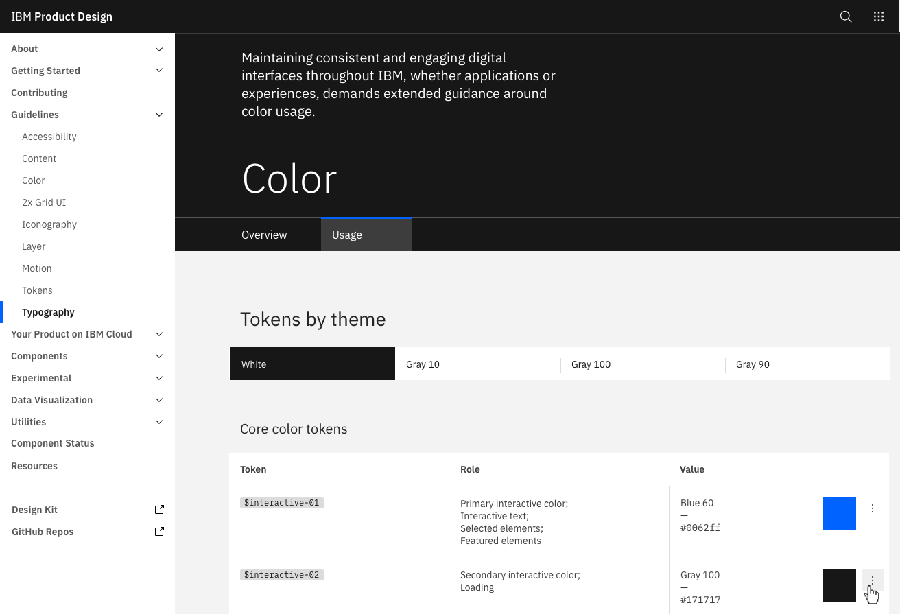 Carbon X Website Component: Content Switcher · Issue #638 · carbon ...