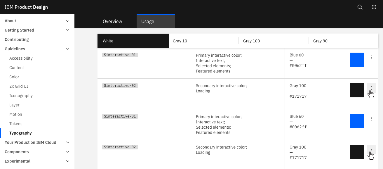 Carbon X Website Component: Content Switcher · Issue #638 · carbon ...