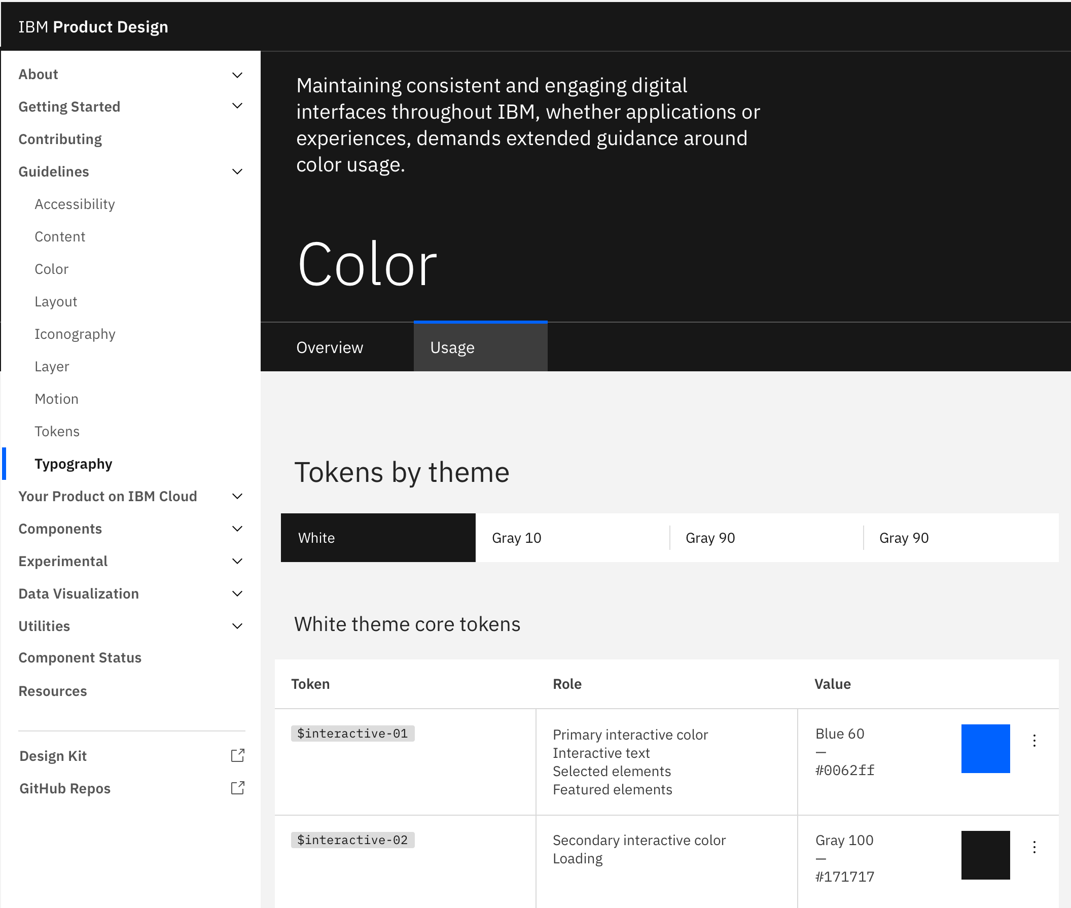Carbon X Website Component: Content Switcher · Issue #638 · carbon ...
