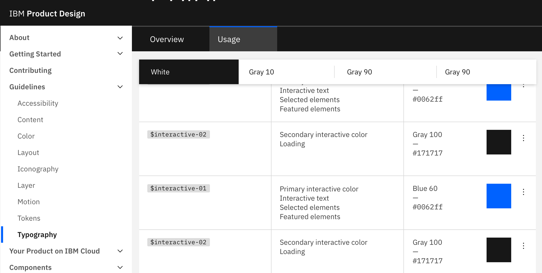 Carbon X Website Component: Content Switcher · Issue #638 · carbon ...