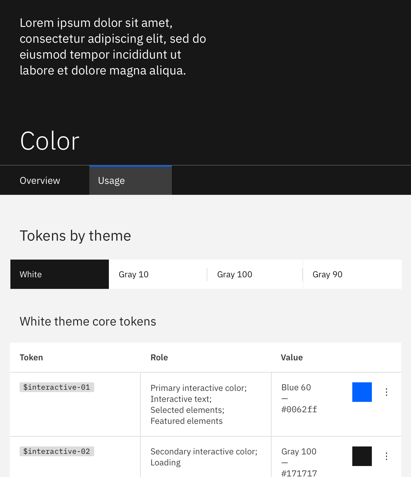 Carbon X Website Component: Content Switcher · Issue #638 · carbon ...