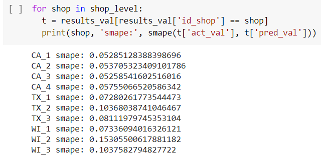 Group ID specific information · Issue #88 · jdb78/pytorch-forecasting ...