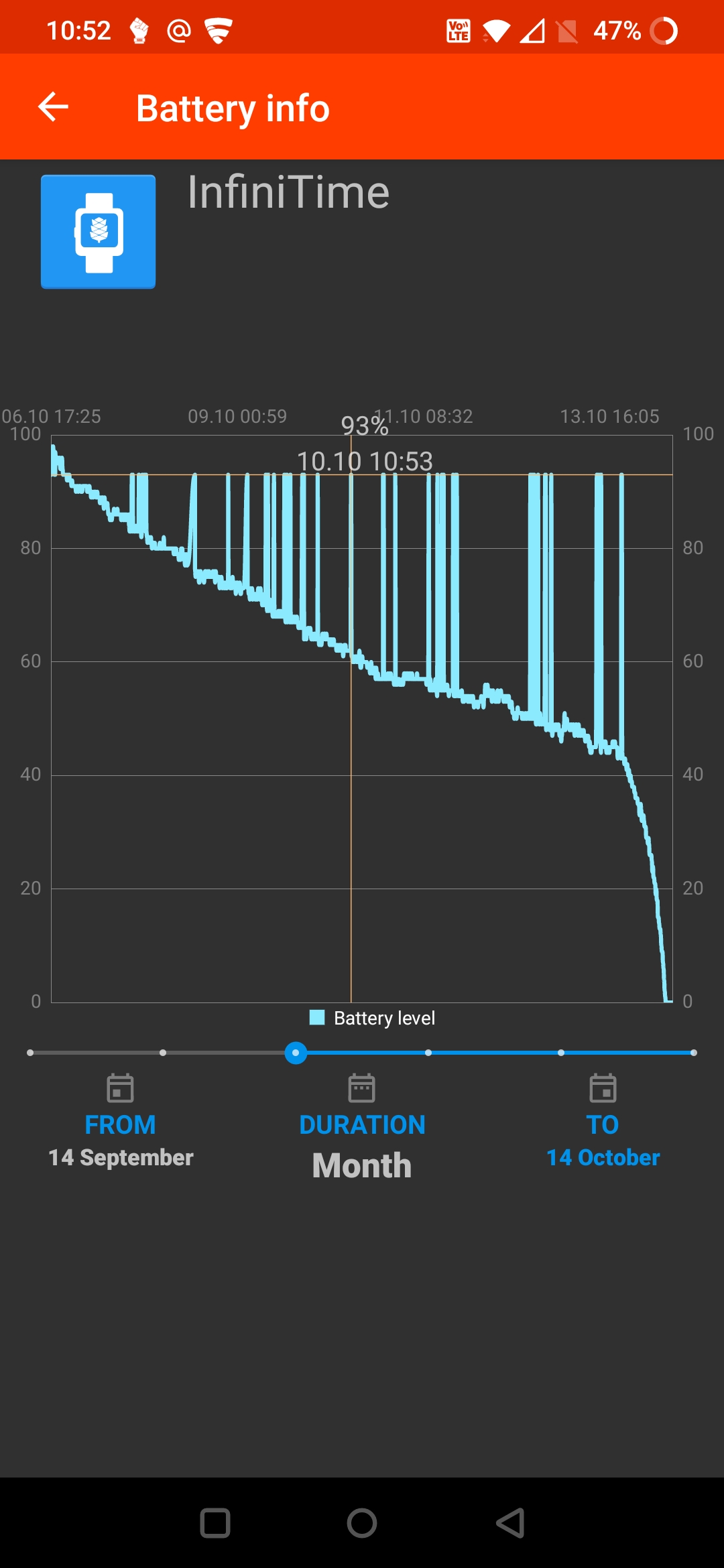 Battery (reporting?) issue · Issue #744 · InfiniTimeOrg/InfiniTime · GitHub