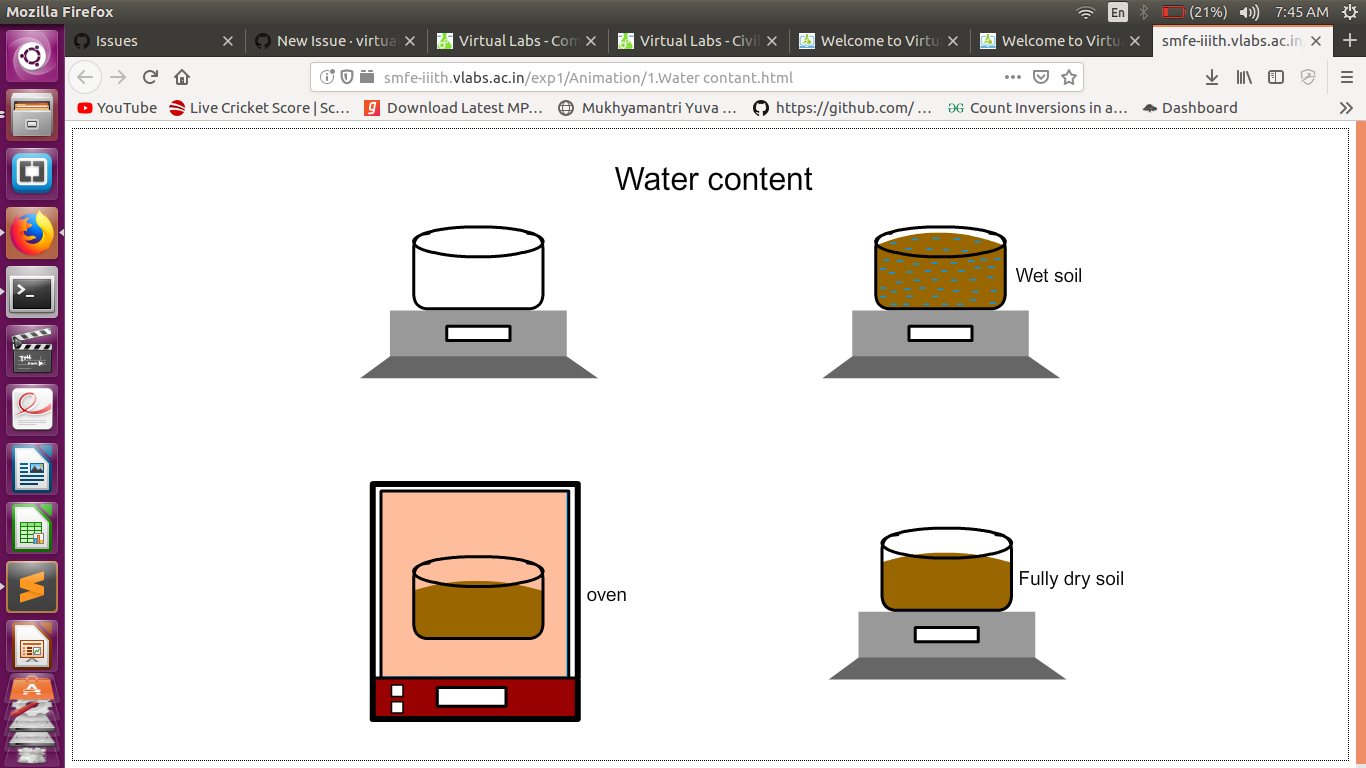 List-of-experiments_Water-content · Issue #213 · virtual-labs-archive ...