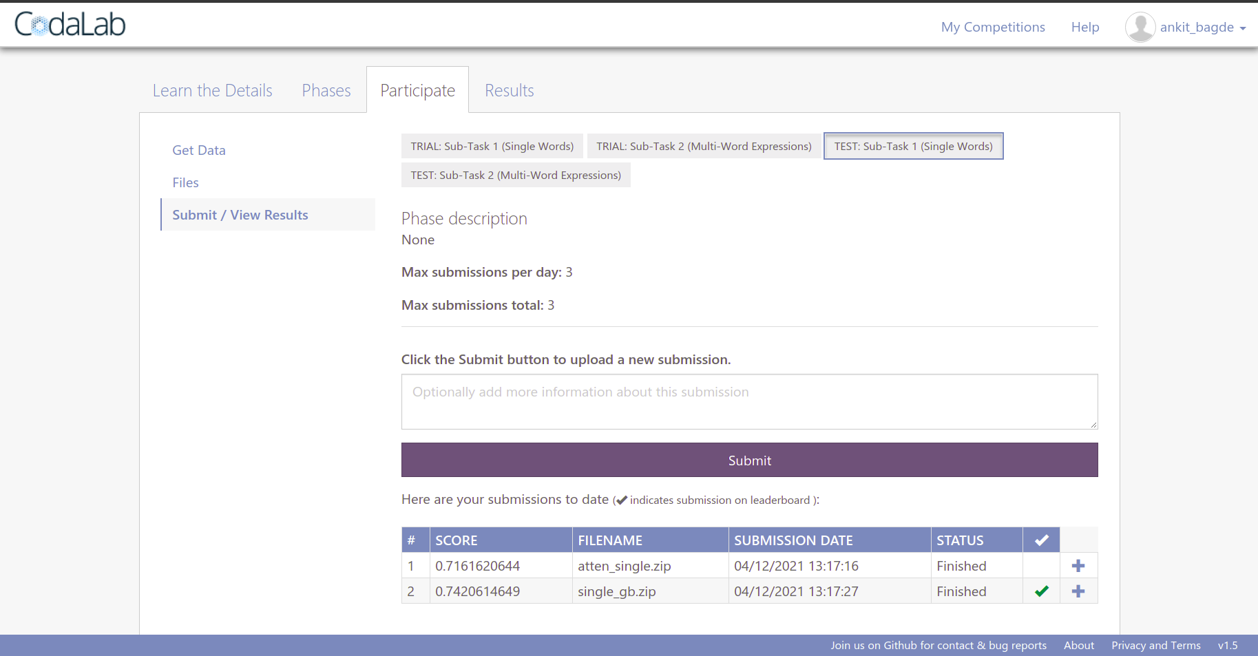 GitHub - hvarS/CS60075-Team28-Semeval-Task-1: CS60075 NLP Task