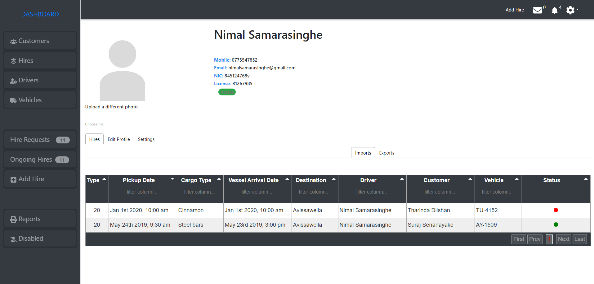 GitHub - Group-Project-I/tgl
