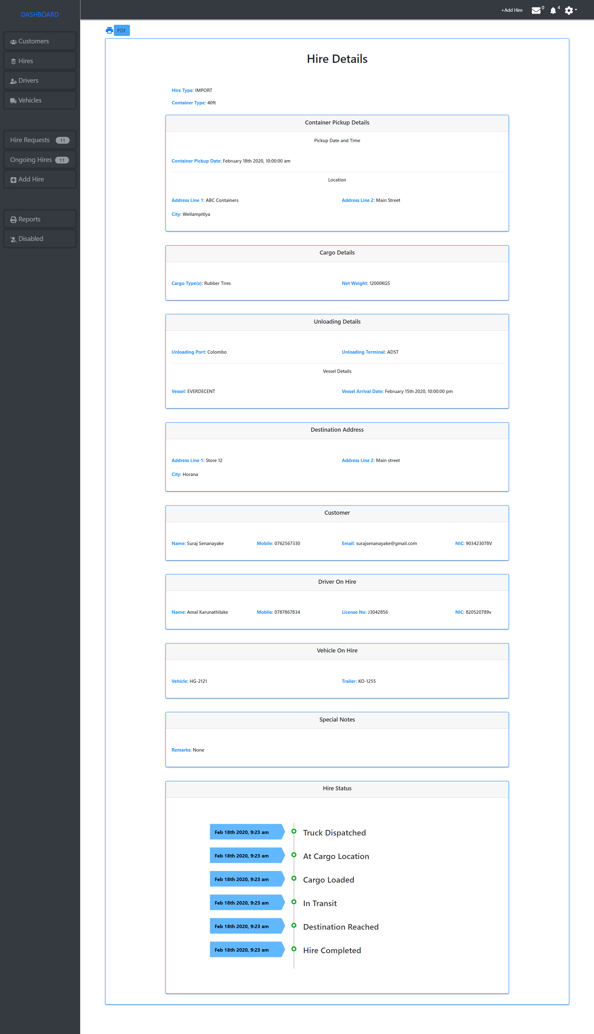 GitHub - Group-Project-I/tgl