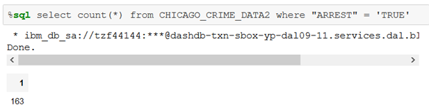 GitHub - DanielAndres1116/SQL_Exploratory-Data-Analysis