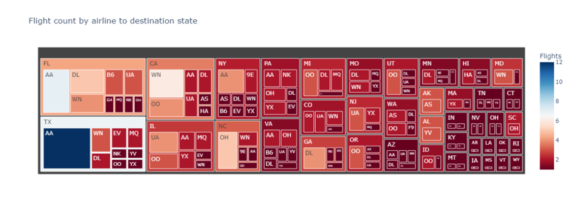 GitHub - DanielAndres1116/Statistical_Analysis_GraphicUserInterface