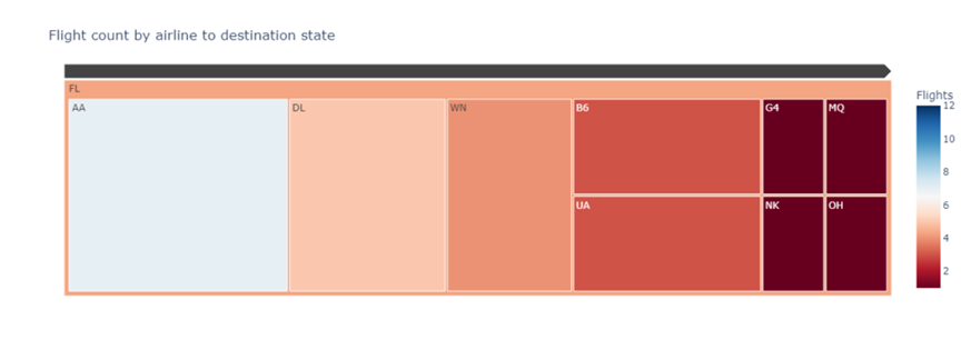 GitHub - DanielAndres1116/Statistical_Analysis_GraphicUserInterface