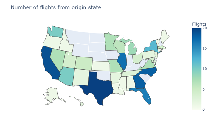 GitHub - DanielAndres1116/Statistical_Analysis_GraphicUserInterface