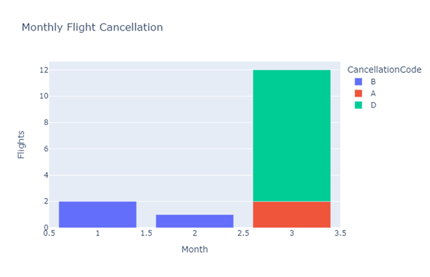 GitHub - DanielAndres1116/Statistical_Analysis_GraphicUserInterface