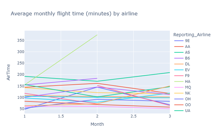GitHub - DanielAndres1116/Statistical_Analysis_GraphicUserInterface