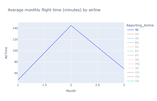 GitHub - DanielAndres1116/Statistical_Analysis_GraphicUserInterface
