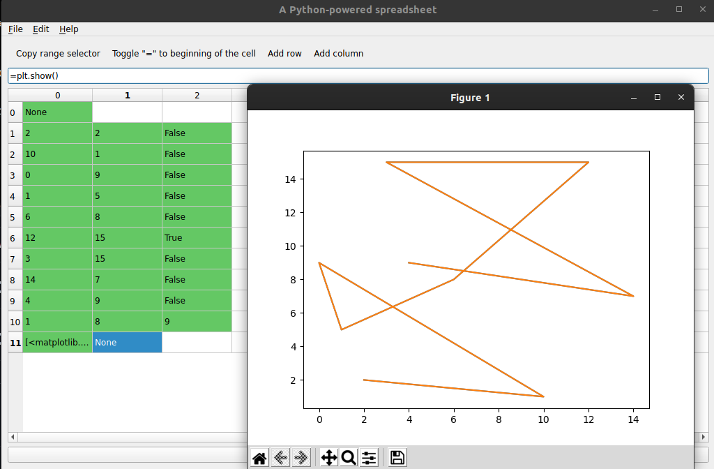 GitHub - yassirnajmaoui/microsheet
