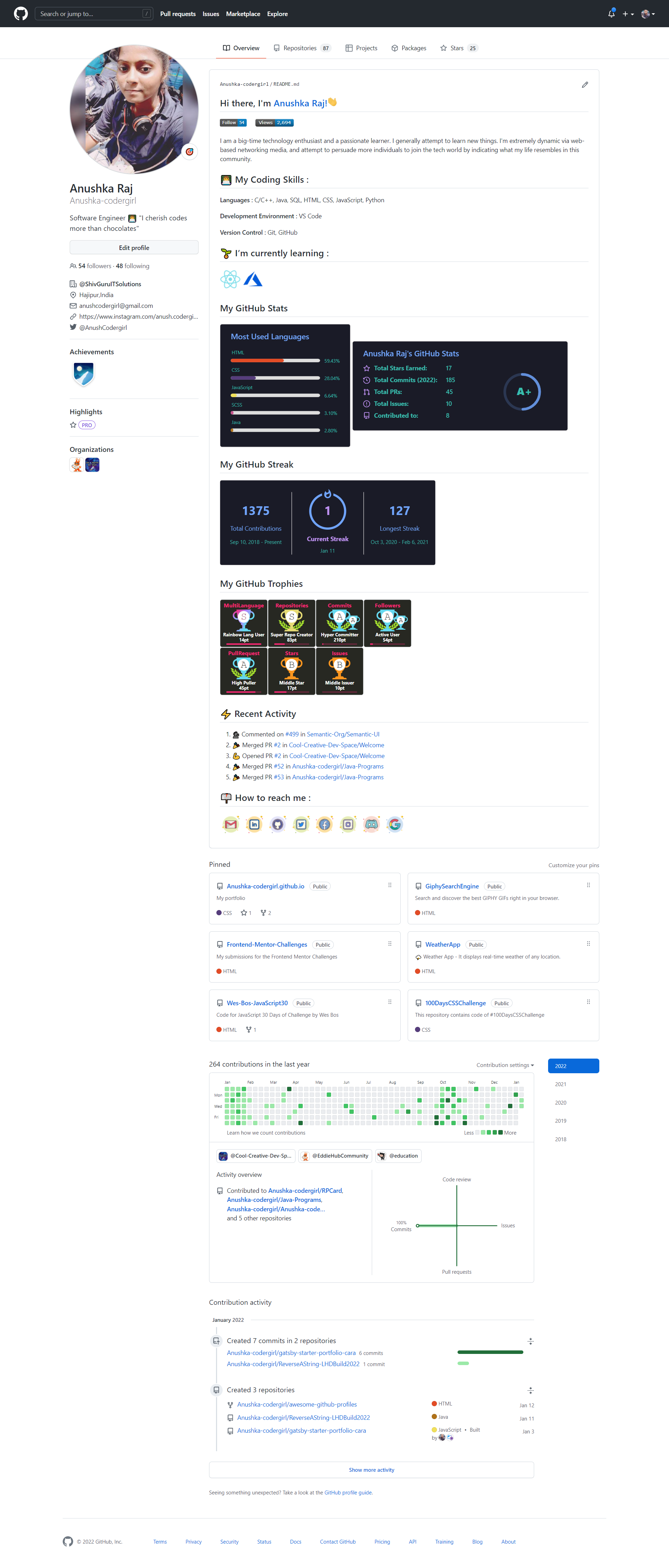 Anushka Raj · Issue #961 · EddieHubCommunity/awesome-github-profiles · GitHub