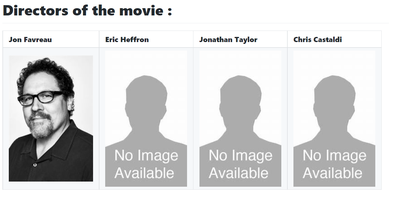 GitHub - Nakul74/Movie-Recommendation-System