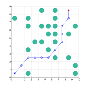 GitHub - mengchaoheng/Motion-Planning