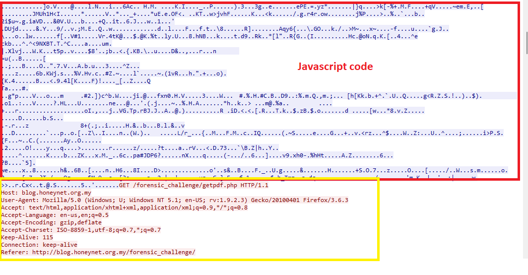 GitHub - Abdibimantara/GetPDF_Cyberdefender: Challenge Malware Analysis ...