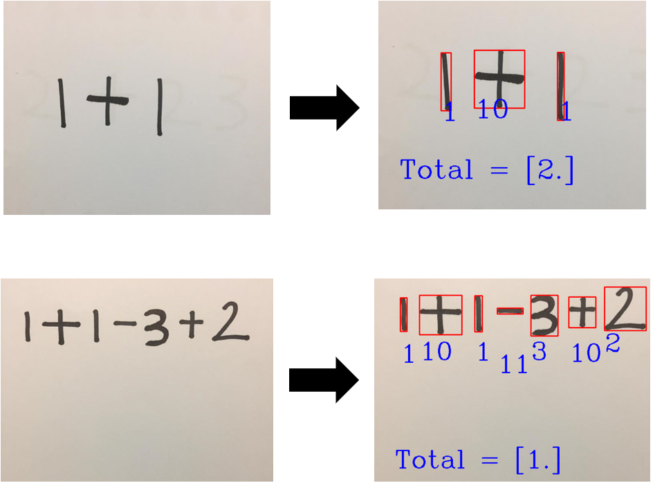 GitHub - pengming120/Camera-calculator: image processing project