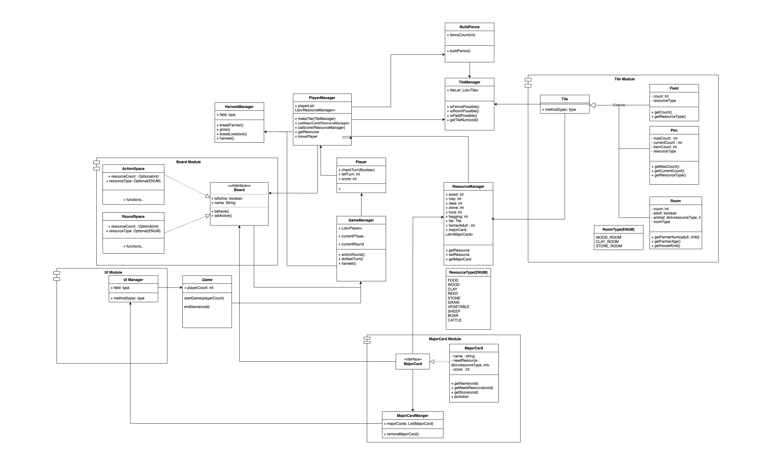 GitHub - SE-cocacola/agricola