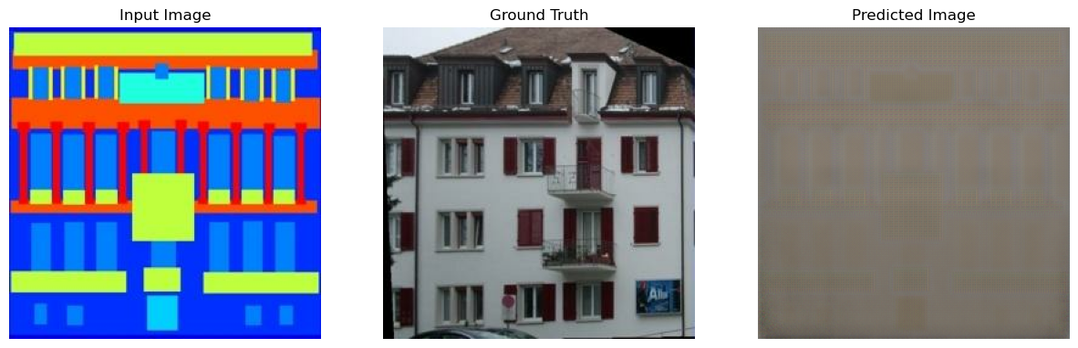 GitHub - mysterious588/pix2pix-implementation-on-facades-dataset: pix2pix is a GAN based model ...