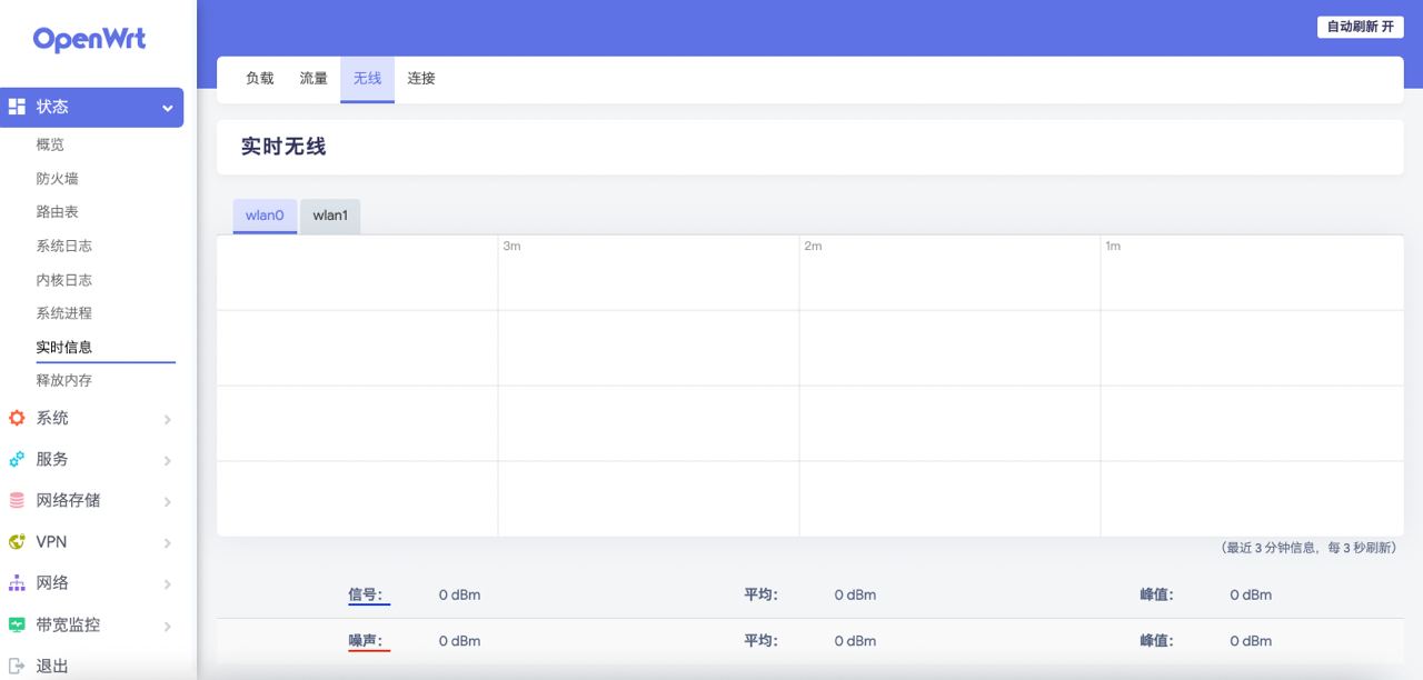 web页面下luci，状态-实时信息-无线没有数据显示 · Issue #7752 · coolsnowwolf/lede · GitHub