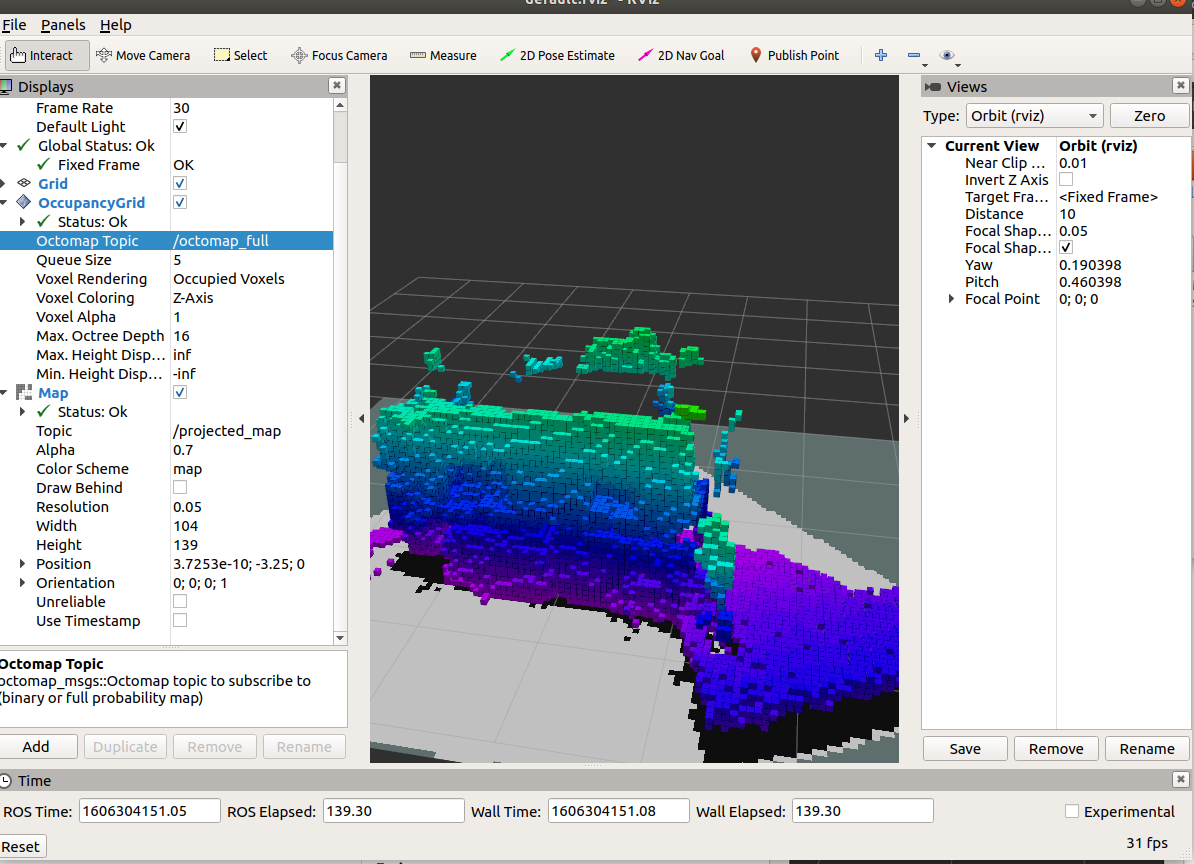 Nothing displayed in RViz and no image received · Issue #11 · ivipsourcecode/DS-SLAM · GitHub