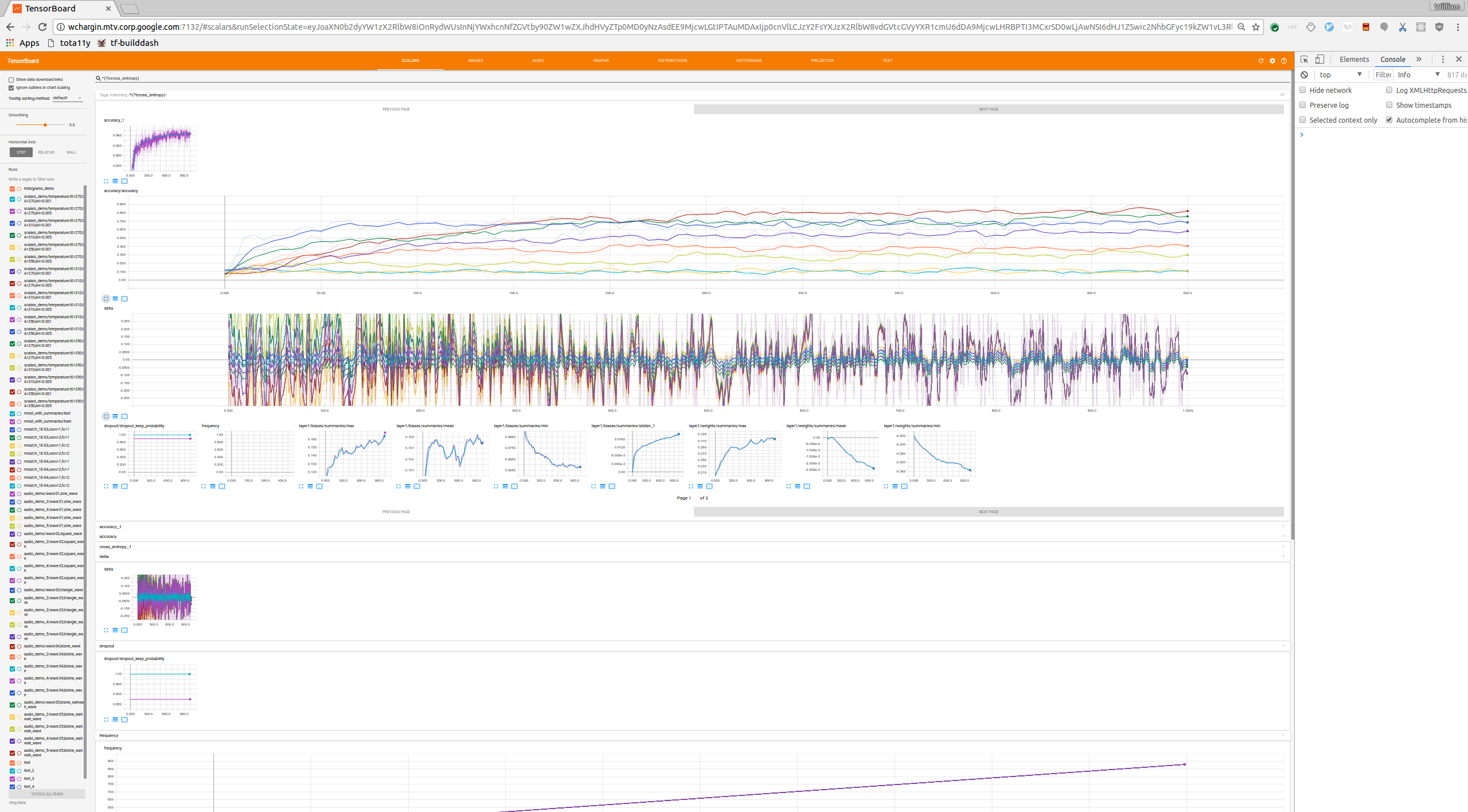 Performance Degradation For Scalar Pane Caused By Forced Reflows In Plottablejs · Issue 198