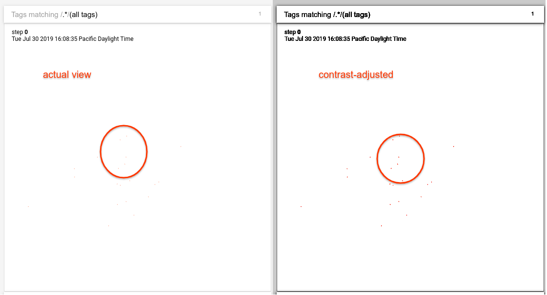 Version 114 Tensorboard Has The Tab Mesh”but Keeps Loading With No Mesh Displayed Ask
