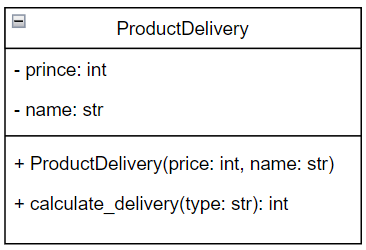 Github Fachrulpbm Solid Python Prinsip Solid Pada Bahasa Pemrograman
