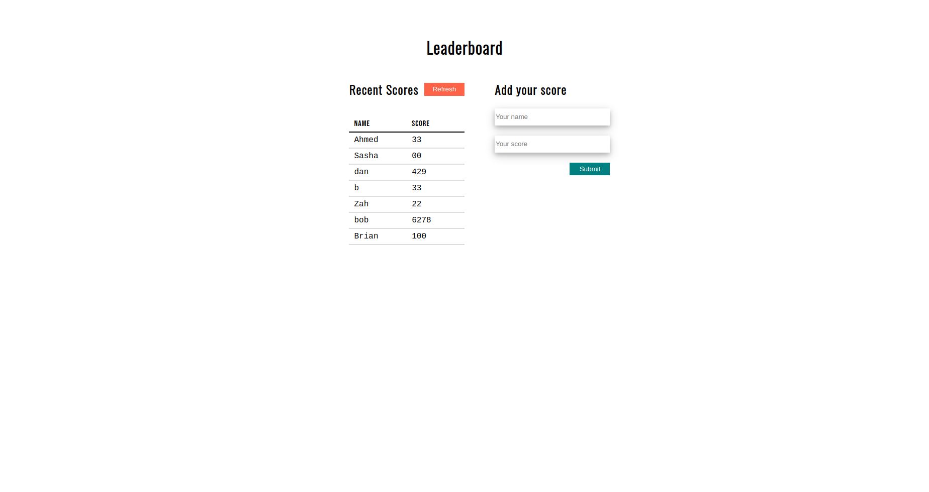 GitHub - ahmedadel56/Leaderboard: In this Project Iam creating ...