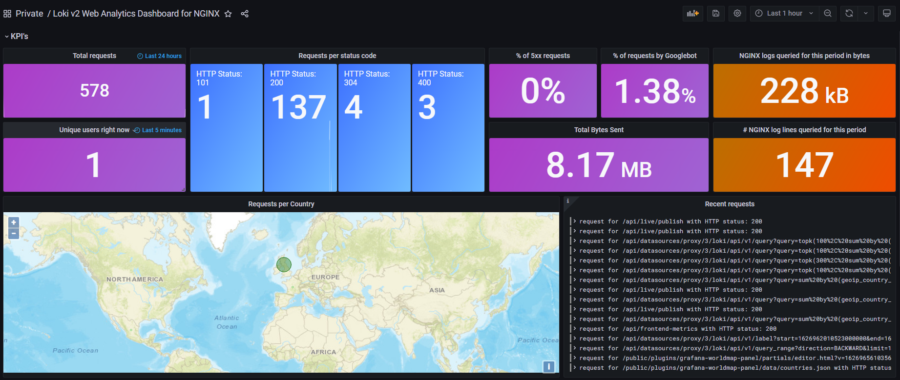Geomap panel can't zoom out completely in certain cases · Issue #37155 ...