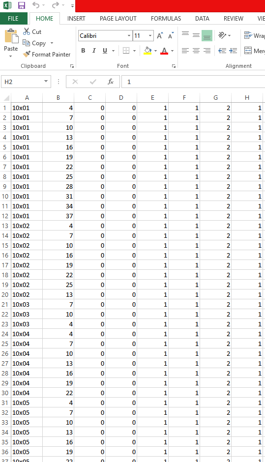Custom Training of SpatioTemporal Model SlowaFast giving mAP 0.0 ...
